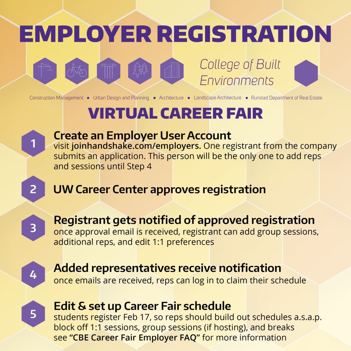Career Fair - UW College of Built Environments